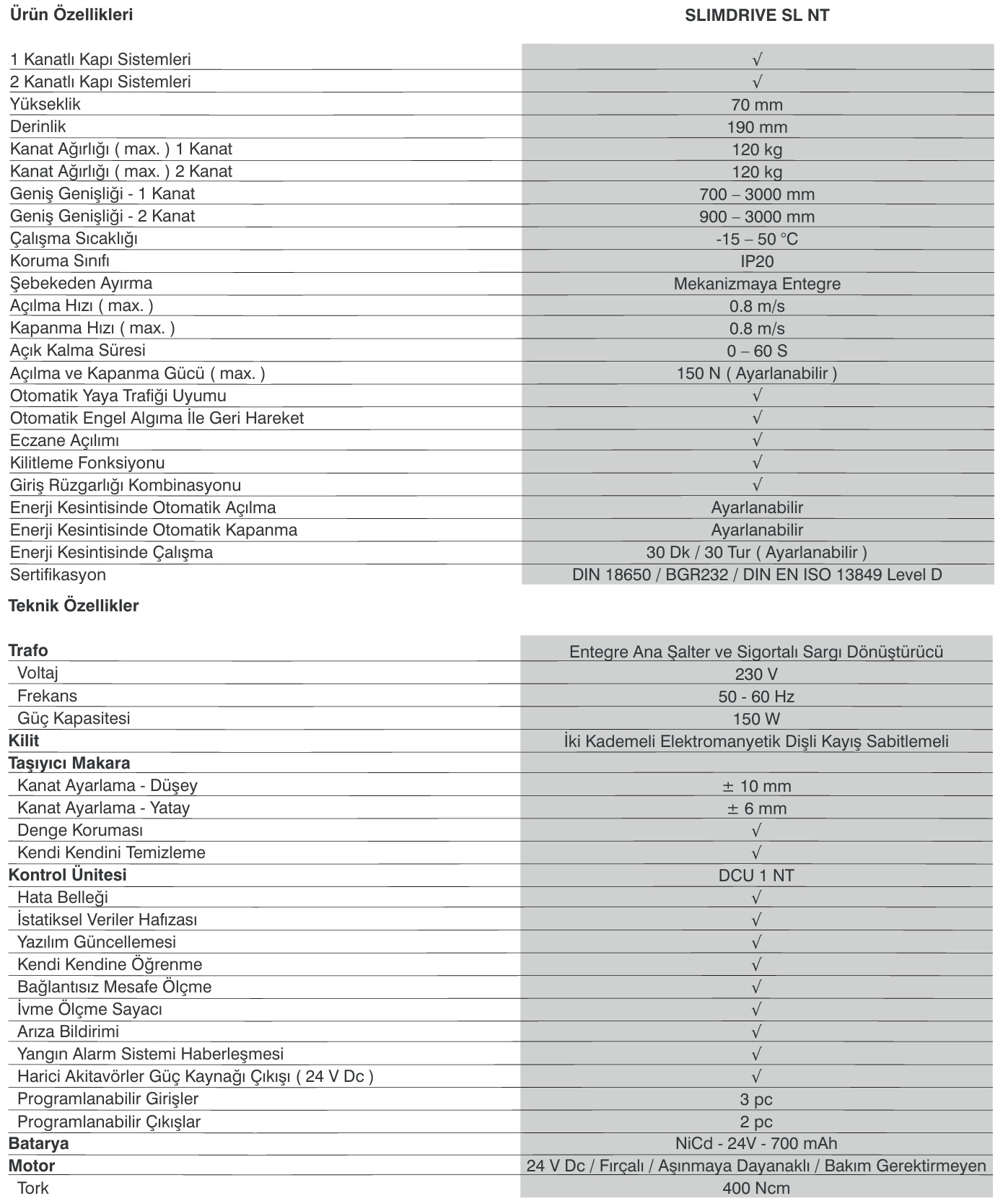 SLIMDRIVE - CapitalTech